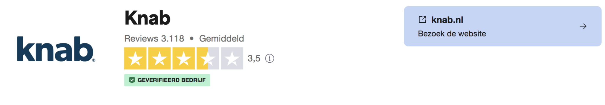 Knab zakelijke rekening openen? | Bekijk reviews én kosten